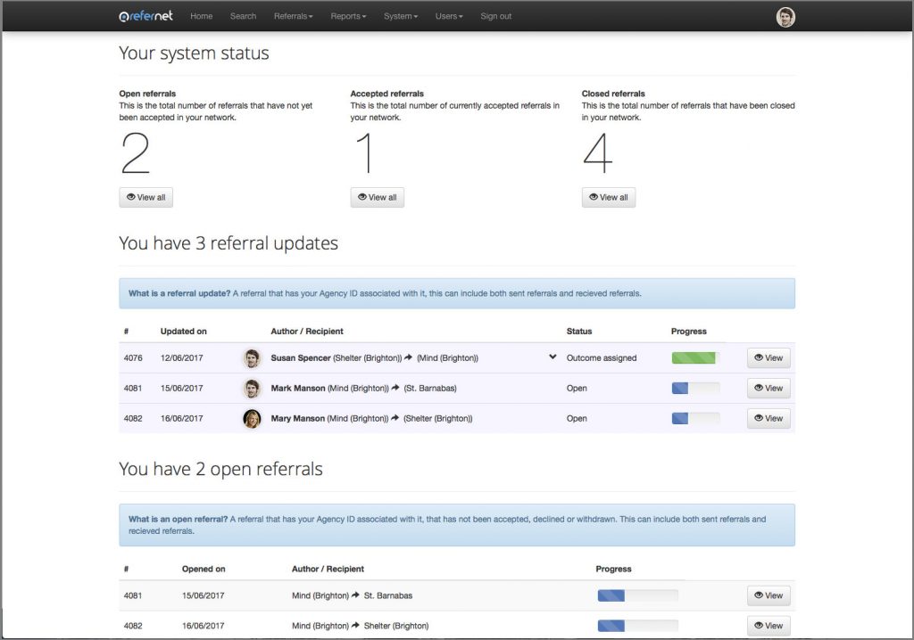 The System | Refernet